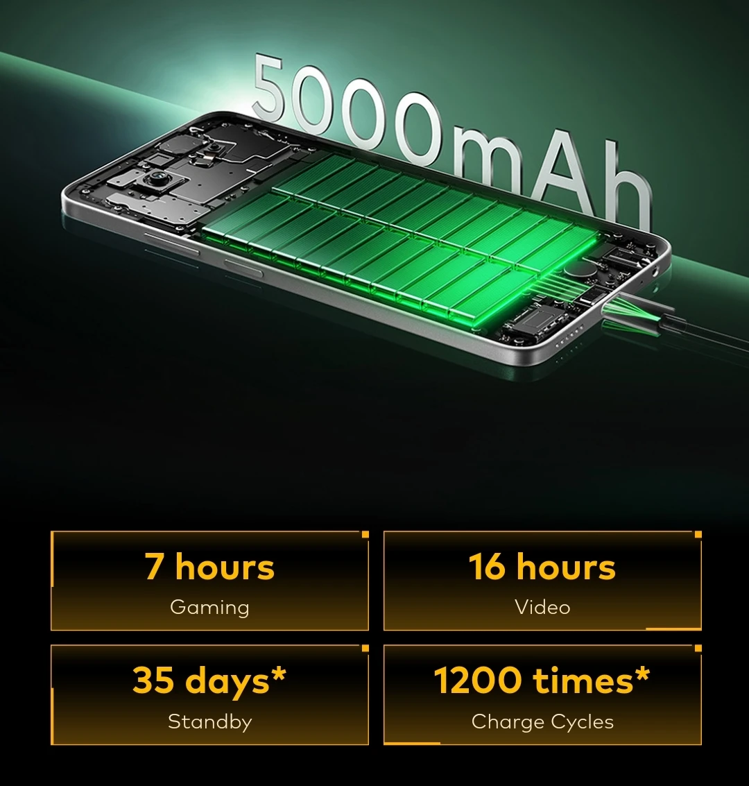 Itel RS4 - Specs Review of Itel's first Gaming phone