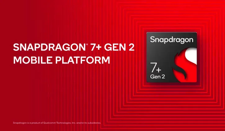 Snapdragon 7+ Gen 2: The Ultimate Midrange SoC